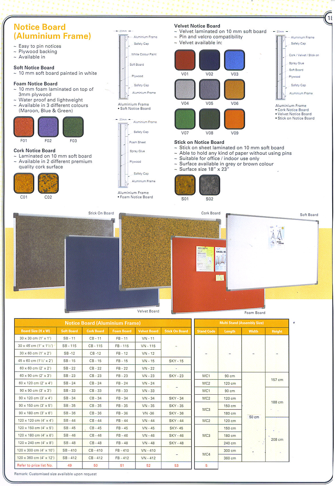 Notice Board-Soft, Foam, Peg