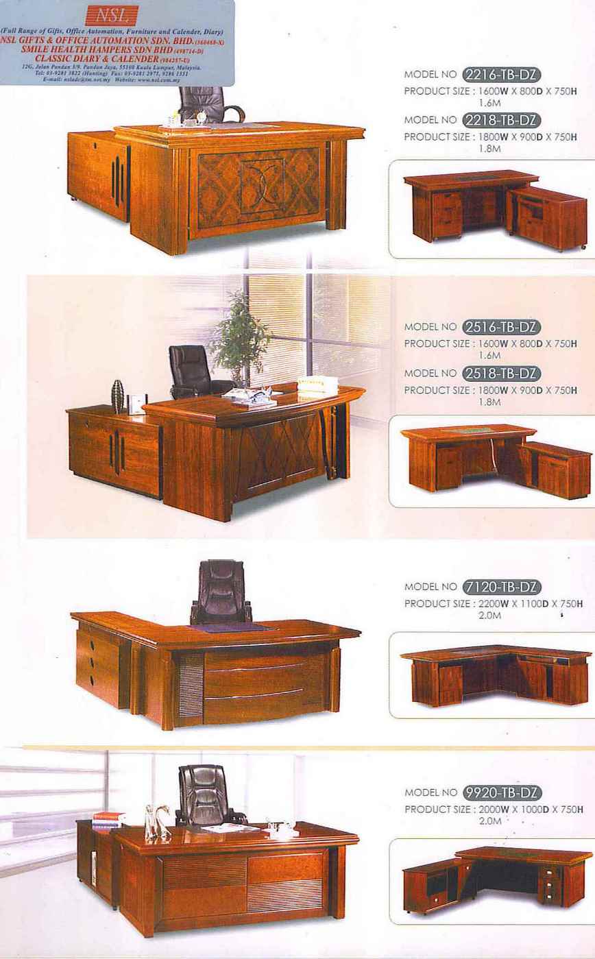 CEO, President Tables