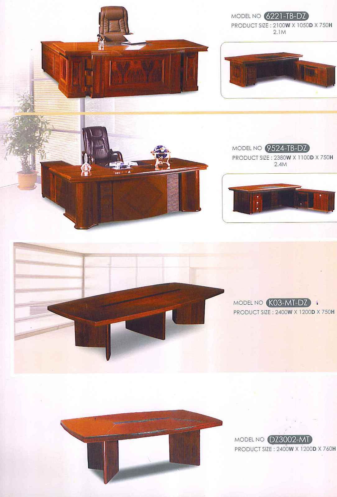 CEO, President Tables