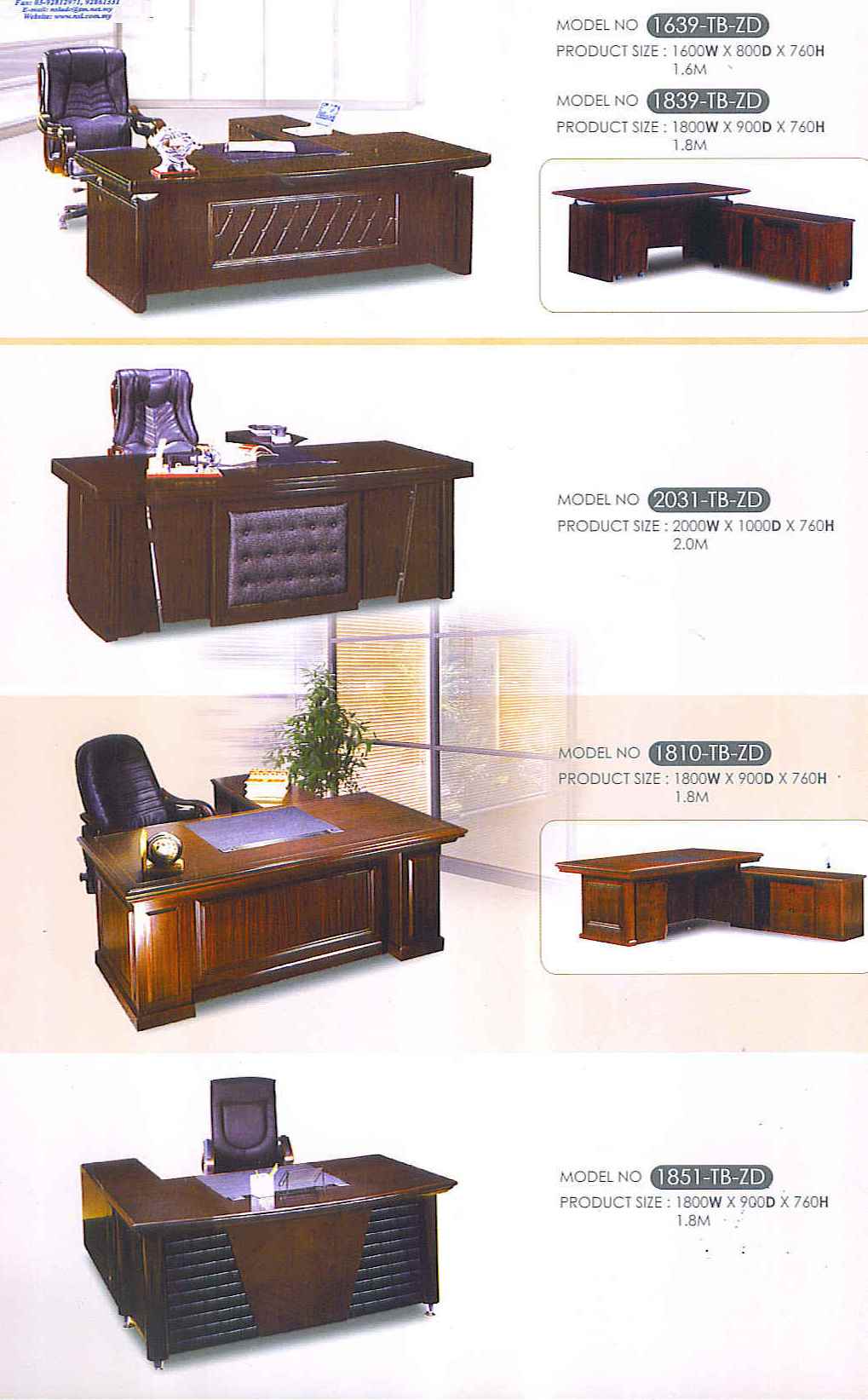 CEO, President Tables